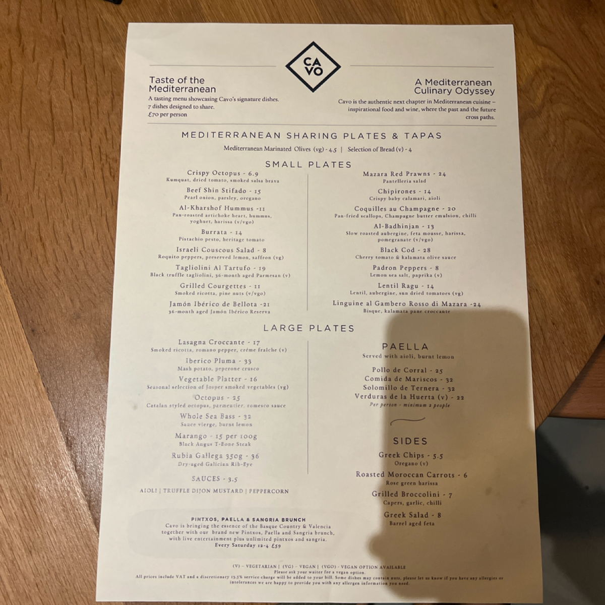 Cavo Restaurant London 的菜單照片在 Fooday 美食社群 | 找餐廳不踩雷，最真實的美食 App